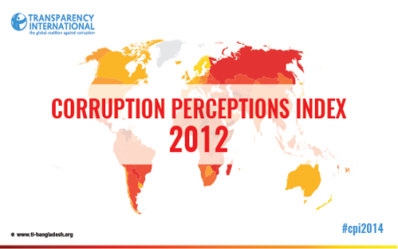 Transparency International Bangladesh (TIB)